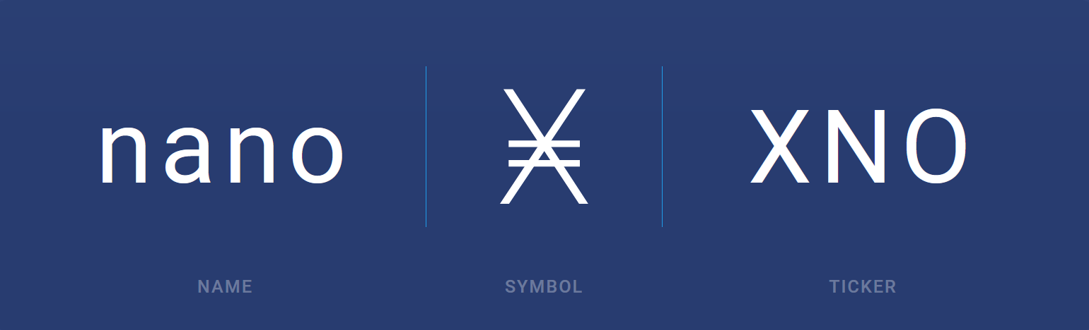 Nano - The Audio Guys